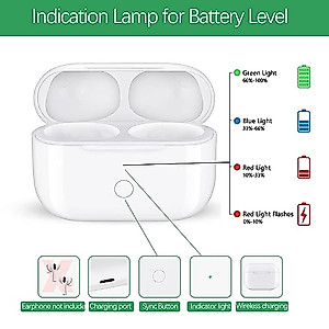 Wireless Charging Case Replacement for AirPods Pro, Wired Charger Case Only Compatible with AirPods Pro 1st & 2nd Gen, 660 mAh Built-in Battery, Support Pairing & Sync Button(Earbuds Not Included)