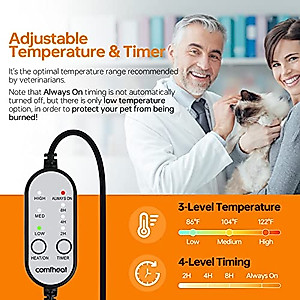 comfheat Dog Bed Mat Warming Pad, Dogs Anti-Anxiety Puppy Cushion Warm Pad for Indoor Outdoor Pets with Removable Cover Non-Slip Bottom Washable Round Heating Waterproof Pads (16'' X 16'')