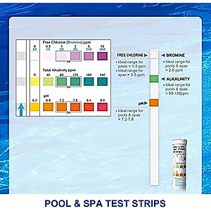 RUNBO Pool and Hot Tub Test Strips 4-in-1 (100 Count) – Test for Free Chlorine, Bromine, Total Alkalinity and pH - Pool Hot Tub Testing Strips