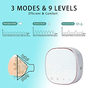 Double Electric Breast Pump,Portable Anti-Backflow，3 Modes and 9 Levels,Strong Suction,Pain Free,LED Display, Easy to Assemble and Clean Rechargeable Milk Extractor for Home and Travel
