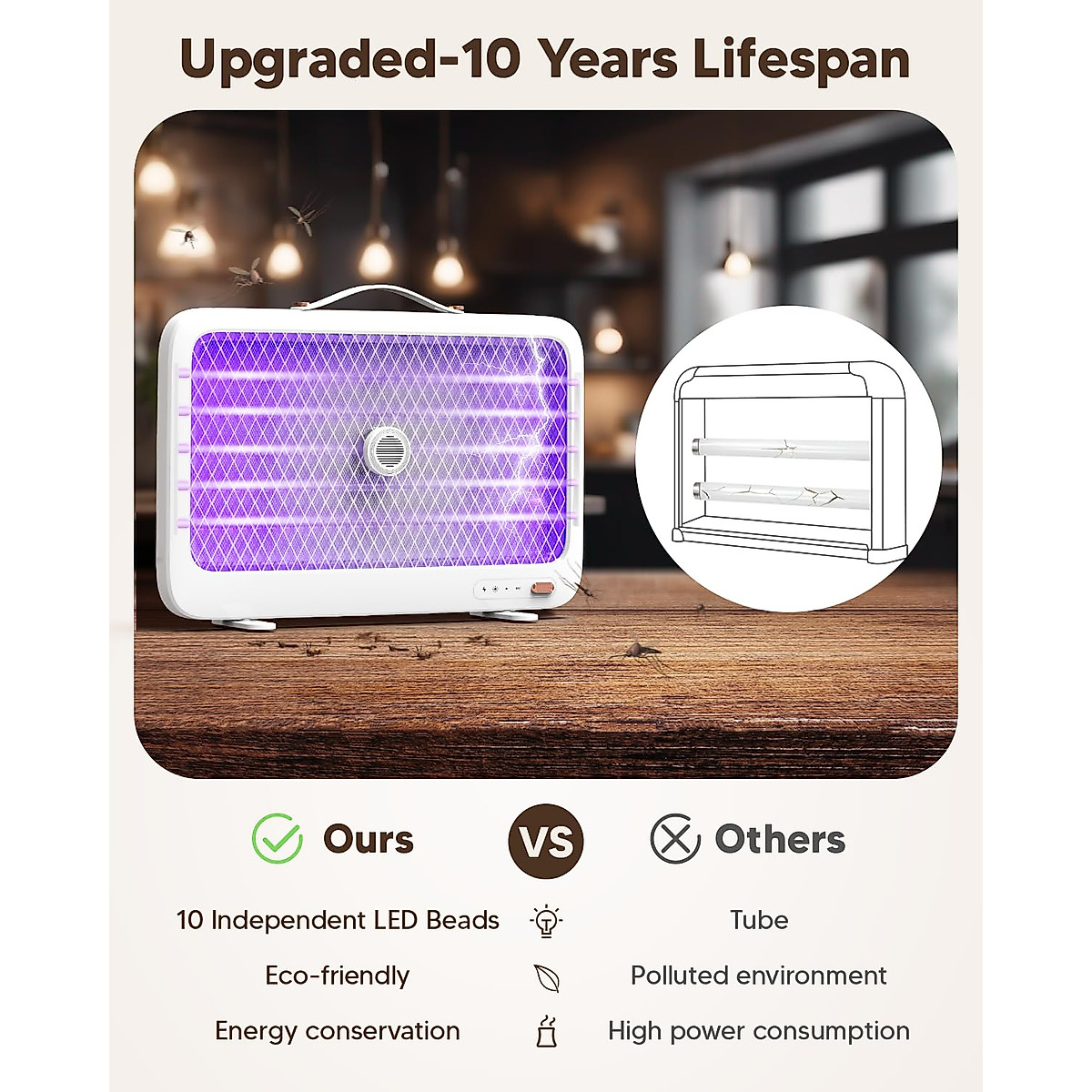 Bug Zapper Indoor and Outdoor - 10 Years Lifespan LED Mosquito Zapper, 4000V Rechargeable Fly Zapper for Patio Home Camping Balcony