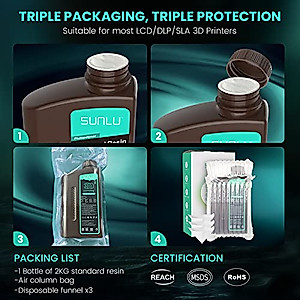 SUNLU 3D Printer Standard Resin 2KG Clear Red & SUNLU 3D Printer ABS-Like Resin 2KG Black, 405nm UV Curing Resin for 4K/8K LCD/DLP/SLA Resin 3D Printer, Non-Brittle & High Precision & Low Shrinkage, 2