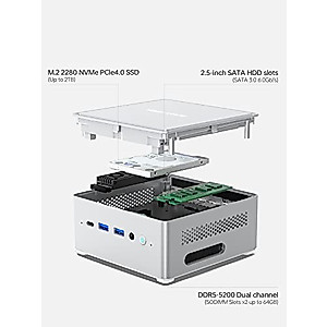 MINISFORUM NPB7 Mini PC 13th Gen Core i7-13700H(14C/20T) Mini Computer 32GB RAM+1TB SSD, Expandable HDD, HDMI×2+USB4×2 8K@60Hz Outputs, Intel Iris Xe Graphics Eligible Desktop Computer