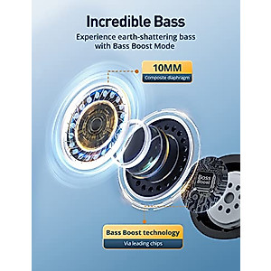 Gsoemon Active Noise Cancelling Wireless Earbuds, Bluetooth 5.3 Headphones, Enhanced Bass, 35dB Noise Cancelling Earphones, 24H Playtime, IPX5 Waterproof, Pass-Through Mode, 4 Mic ENC, 3 EQ