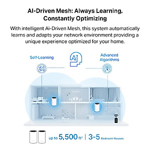 TP-Link Deco Tri Band Mesh WiFi 6 System(Deco X68) - Covers up to 5500 Sq. Ft.Whole Home Coverage, Replaces Wireless Routers and Extenders, 2-Pack (Renewed)