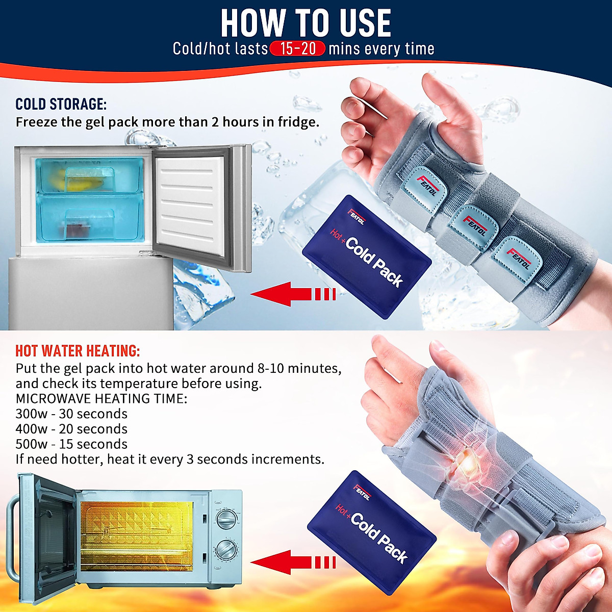 FEATOL Carpal Tunnel Wrist Brace | Adjustable Hand Night Sleep Support Brace, Removable Metal Wrist Splint- Hot/Ice Pack, Right Hand, Small/Medium for Men, Women, Relieve and Treat Pain