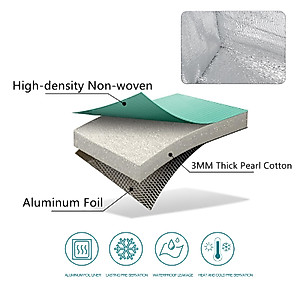 13.8×13.8×15.8 Reusable Insulated Zipper Aluminum Foil Tote Bag Suit for Picnic Cake Fruit Drink Refrigeration Also for Delivery of Takeaway Thermal Pizza Insulated Delivery(2Pack White)