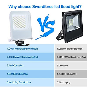 SWORDFORCE Led Flood Light Outdoor, 100W 2 Pack 3CCT Selectable 3000K/4000K/6500K Indoor Led Work Lights Plug in Floodlight Waterproof for Yard,Garage,Shop,Garden,Playground…