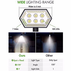 oditton Solar Light, Solar Wall Light, Solar Spotlight, Solar Garden Light, IP65 Waterproof, Self-Charging, 4 Modes of Brightness, Outdoor for Ardens, Courtyards, Fences, Path, Patio
