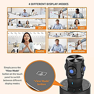 TOUCAN 360 Video Conference Room Camera System with Omnidirectional Microphone, 360 Degree Camera and Built in Speakers