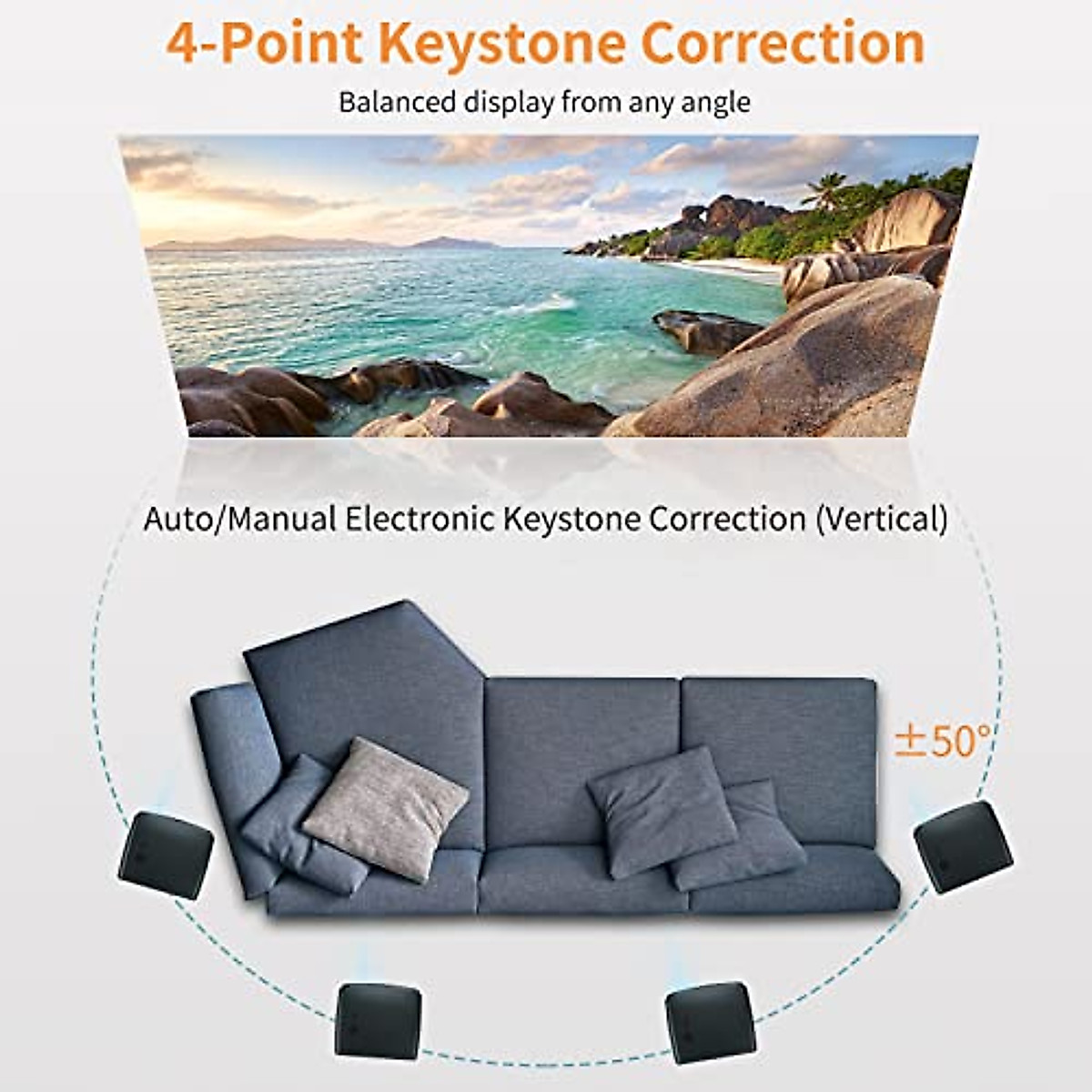 2.4/5G WiFi Bluetooth Projector, Native 1080P 200" Outdoor Movie Projector, 10000L Smart Home Theater Projector 4K Video Games with Android OS/Wireless Mirroring/HDMI/USB for Phone DVD TV Stick Laptop