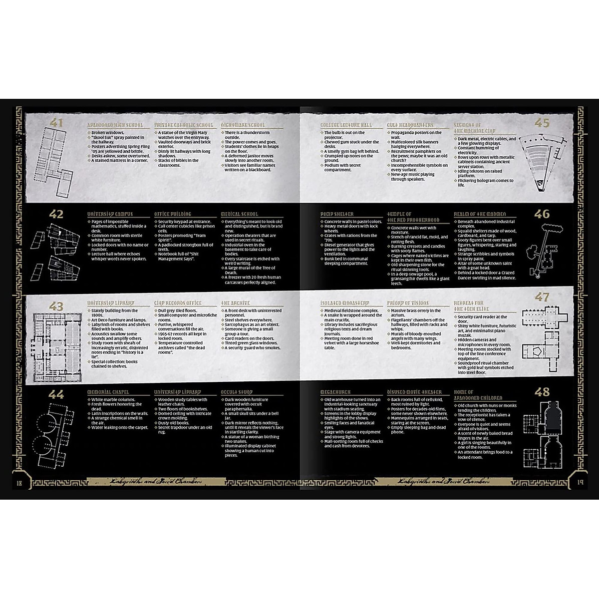 Modiphius Kult: Labyrinths & Secret Chambers - RPG Acessory Bundle Medium