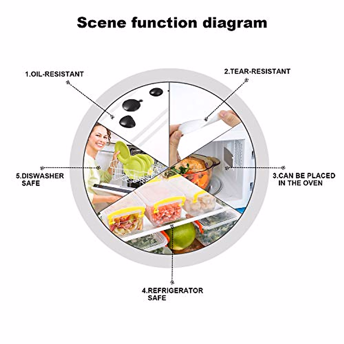 132 Pieces Removable Food Labels Stickers Waterproof Kitchen Labels for POP Food Storage, Home Organization with Marker Pen, 3 Sizes (Silver)