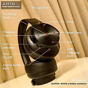 Amazrock AB18 HD Bluetooth Headphones Over Ear with Microphone | 50MM Driver