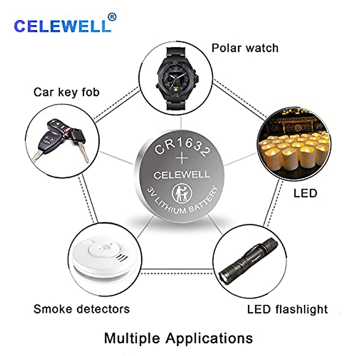 CELEWELL CR1632 5 Pack CR 1632 Battery Lithium 3v for Garmin Vivofit Jr Key Fob Replacement 【5-Year Warranty】