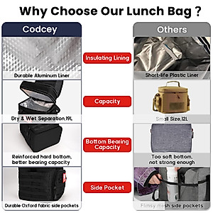Codcey Tactical Lunch Box for Men Heavy Duty Insulated Lunch Bags for Adults Expandable Double Deck Leakproof Large Lunch Bag Cooler for Work Picnic Travel,19L(Black)