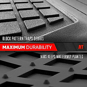 Motor Trend Premium FlexTough All-Protection Cargo Mat Liner – w/Traction Grips & Fresh Design, Heavy Duty Trimmable Trunk Liner for Car Truck SUV, Black (OF-985-BK)