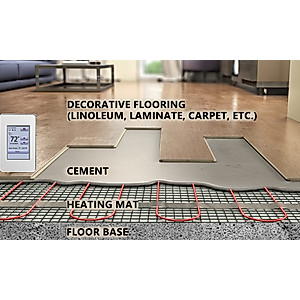 FloorLace FIT Electric Heated Floor Mat - Radiant Heating Mat for Under Tile, Laminate, Stone - Self-Adhesive Underfloor Heat Mat - Flooring Heating Kit (120 Volts, 15 SQFT)