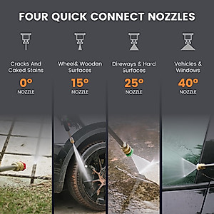 Giraffe Tools Grandfalls Pressure Washer G50, Electric Wall Mounted Pressure Washer, Power Washer with 100FT Replaceable Retractable Reel, Wall Hanging Pressure Washer, Silver Case