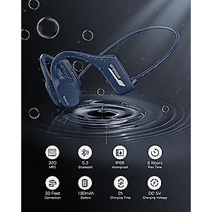 Guudsoud Swimming Headphones,Bone Conduction Headphones Bluetooth 5.3,IP68 Waterproof Headphones Sport Earphones with MP3 Player 32G Memory,Wireless Open Ear Underwater Earbuds for Running,Cycling