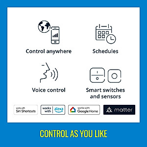 WiZ Connected WiFi Smart Plug, Compatible with Alexa and Google Home Assistant, White
