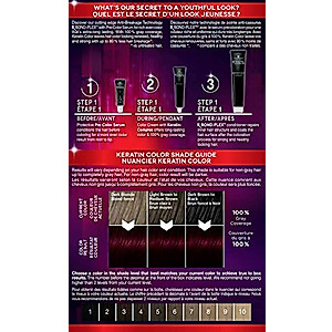 Schwarzkopf Keratin Color Permanent Hair Color Cream, 1.8 Ruby Noir