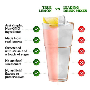 True Peach Lemonade Drink Mix, 10-count-3g each (Pack of 4)
