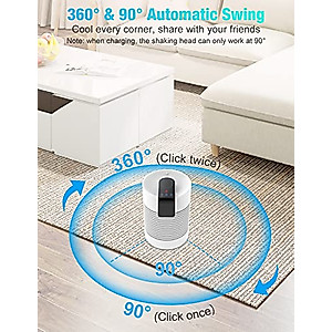 Portable Air Conditioner Fan, 4-In-1 Portable AC & Humidifier, AC Unit with 3-Speed 360° Rotation Mini Air Conditioner Personal Air Conditioner Evaporative Air Cooler for Room Car Camping Office