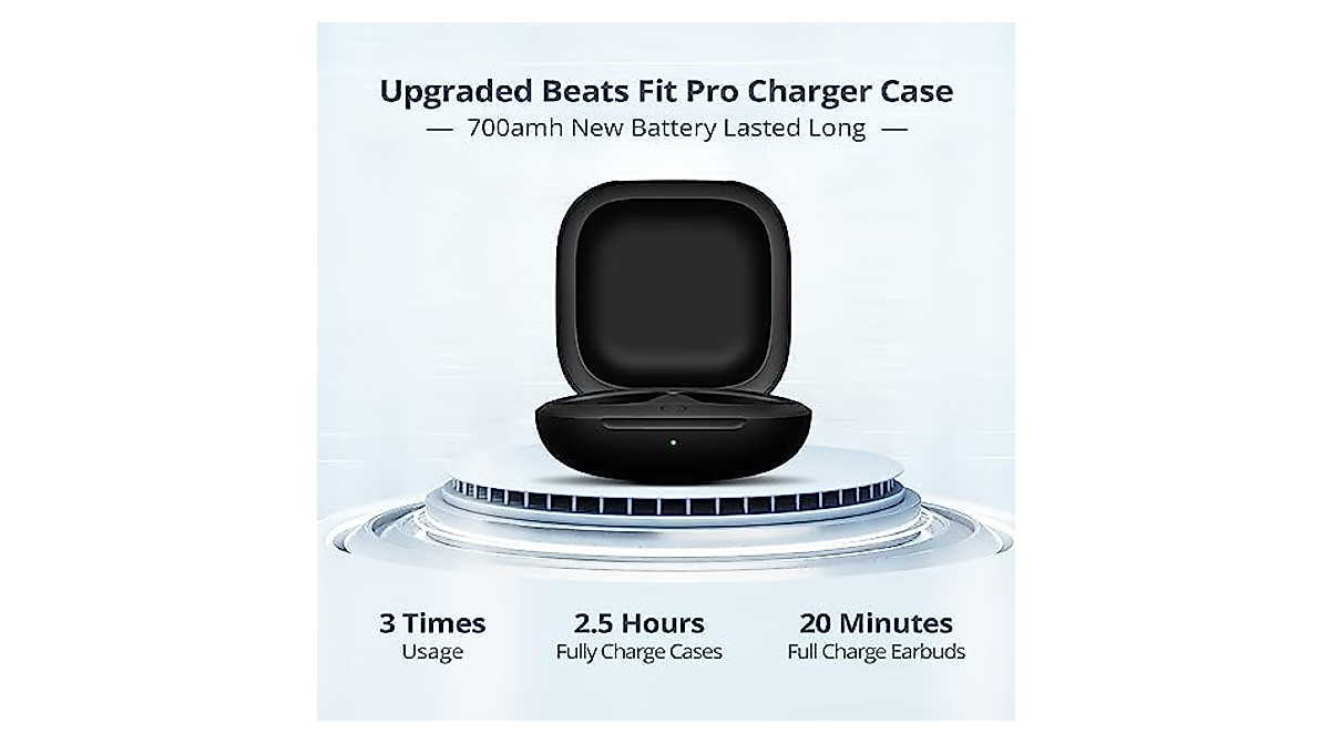 Portable Charging Case for Beats Fit Pro - 700mAh Power