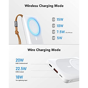 VRURC Magnetic Power Bank for iPhone, 10000mAh Wireless Portable Charger, 5W/7.5/10W/15W Charging & Max 22.5W USB Port Fast Charging, Battery Pack Compatible with iPhone 14/13/12 Series - White