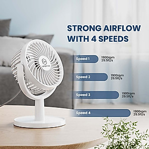 4 Speeds Strong Desk Fan with Elegant Apperance, Personal Portable Mini USB Fan, Quiet, 310 Degree Rotation, Detachable, Easy to Clean, Lightweight, 4 inch, for Bedroom, Desk, Home… B08QTX4K7L