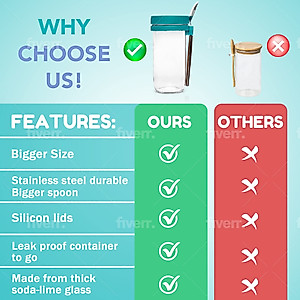 Blisome 22 oz Overnight Oats Jars with Lids and Spoons Set of 2, Extra Large Mason Jar, Yogurt Jars with Lids, Salad Jars, Reusable, Airtight, Go Snack Containers, Breakfast Containers to Go