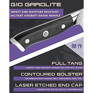 KESSAKU Mini Meat Cleaver - 4.5 inch - Dynasty Series - Heavy Duty - Razor Sharp Kitchen Butcher Knife - Forged ThyssenKrupp German High Carbon Stainless Steel - G10 Garolite Handle with Blade Guard