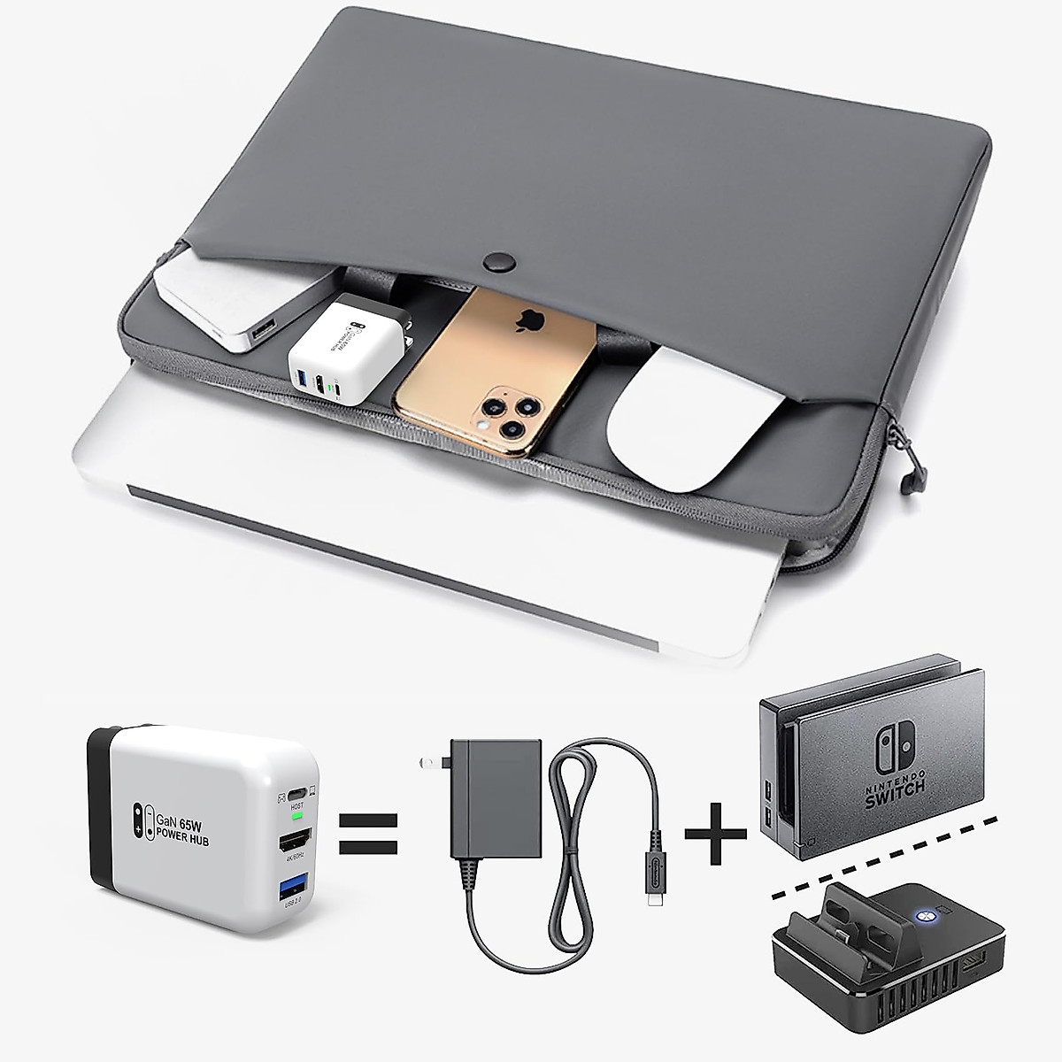 Mirabox 65W Portable Dock Charger for Nintendo Switch, Compatible with Switch OLED/Steam Deck/ROG Ally/Samsung Dex/iPad/MacBook, 4K 60Hz USB C TV Docking Station, Support Charging and HDMI Output