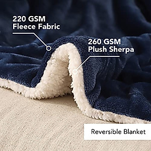 LuxenrelaX Sherpa Fleece Blanket for Couch, Warm Thick Reversible Blanket with 2 Layer, Double-Sided Super Soft Blanket for Bed (Navy, 60" x 80")