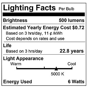L LOHAS LED Dusk to Dawn LED Light Bulbs, 40W Equivalent LED Outdoor Lighting, Daylight 5000K, Automatic On/Off Outdoor Light, A19 6W Bright Porch Light Bulbs, 500LM E26 for Garage Patio, 4 Pack