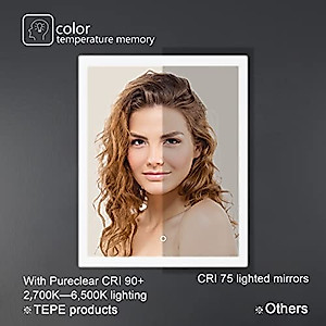 Wemin Smart Home Surface 24x30 Inch LED Mirror Medicine Cabinet with Adjustable Color Temp, LED Lighted Medicine Cabinet w/Defogger, Light Color Dimmer(2700-6500K), Outlets & USB (24x30)