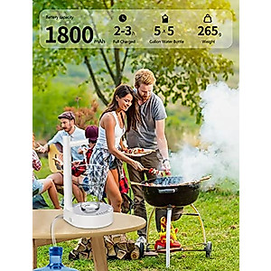 Bedside Water Dispenser for Bedroom Nightstand - Desktop Water Dispenser for 5 Gallon Bottle - Tabletop Wireless Water Dispenser - Type-C Charging