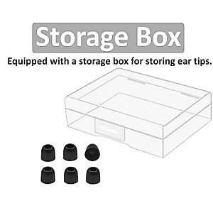 JNSA Replacement for Sony WF-1000XM4 1000XM5 C700n Linkbuds S Memory Foam Ear Tips Noise Canceling Foam Eartips Ear Plug Ear Tip L Size 3 Pairs, [Fit in Case], Black,Large Size (Foam4XM4B3PL)