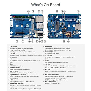 Waveshare Mini-Computer Advanced Version, Designed for Raspberry Pi Compute Module 4