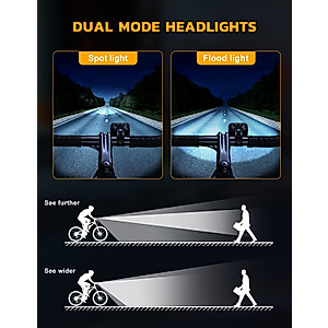Bike Lights Set Ultra Bright, Cuvccn Bicycle Light Rechargeable with 6 Spot & Flood Beams, IP65 Waterproof Bike Lights for Night Riding, DIY 4X4 + 6X6 Modes Bike Headlight and Tail Light Reflectors