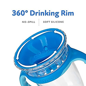 Nuby 360 Edge 2 Stage Drinking Rim Cup with Removable Handles & hygienic Cover: 8 Oz/ 240 Ml, 12M+, Robot, Blue (80815)