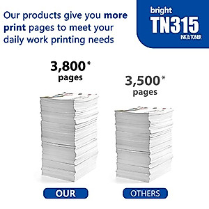 EAXIUCE (Cyan, 1-Pack) Compatible High Yield TN315 TN315C Toner Cartridge Replacement for Brother HL-4150CDN 4140CW 4570CDW 4570CDWT MFC-9640CDN 9650CDW 9970CDW Printer by PALLAEAXIUCEMTONER