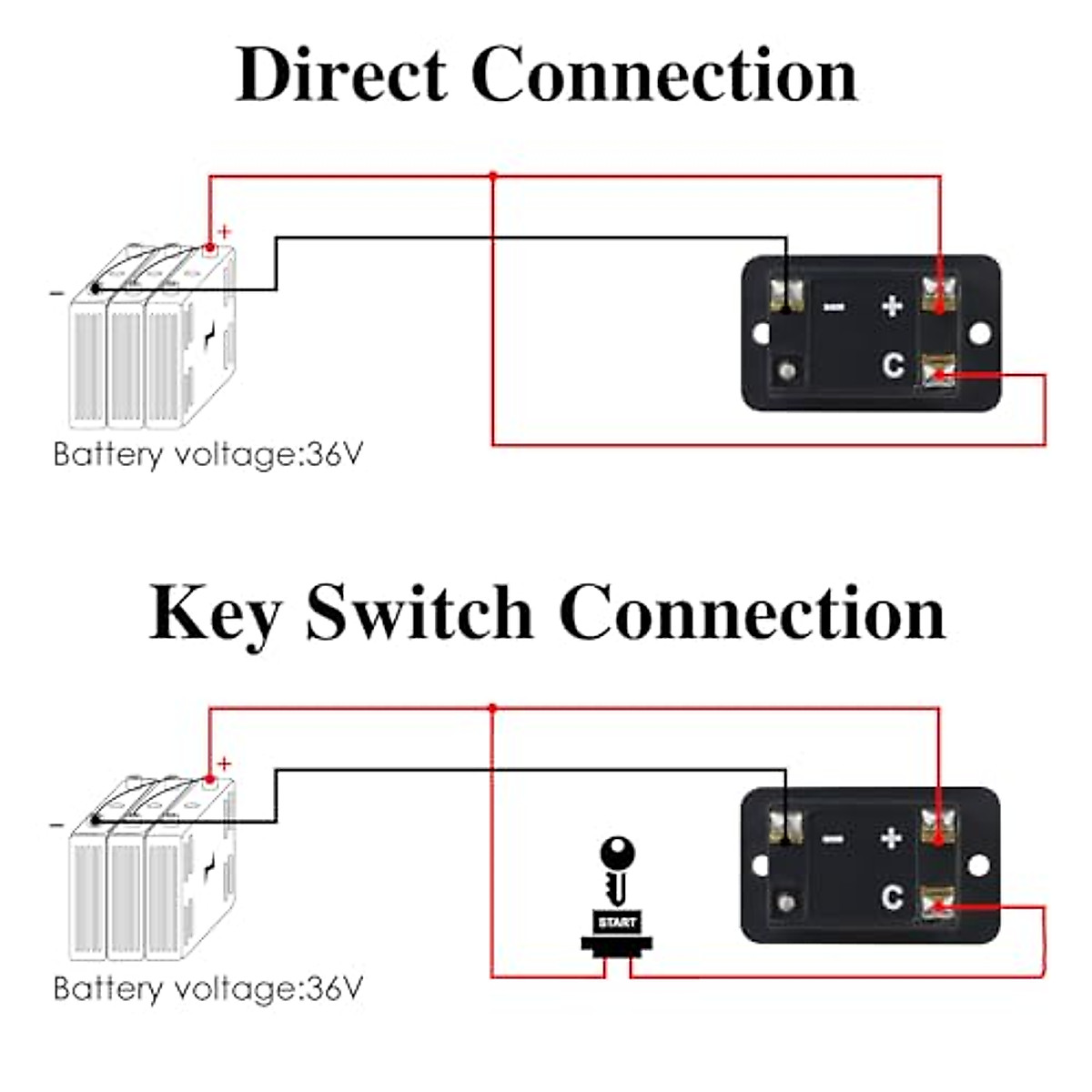 Jayron Lead Acid Battery Indicator Meter Gauge/Waterproof Battery Capacity Meter,Universal LCD Digital Battery Discharge Alert,Use for Golf Cart,Fork Lifts,Star Car,Club Car (36V)