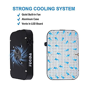 FECiDA 6000 Lumen LED Grow Light Dimmable, 2024 Best LED Grow Lights for Indoor Plants Full Spectrum, Hanging Seed Starting Seedlings Vegetable Growing Lamps, Daisy Chain Function, Quiet Built-in Fan