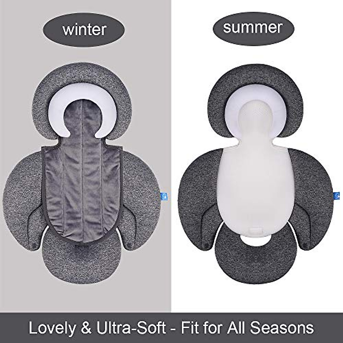 COOLBEBE New 2-in-1 Head & Body Supports for Baby Newborn Infants - Extra Soft Stroller Cushion Pads Car Seat Insert, Prefect for All Seasons