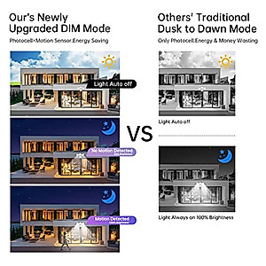 SAATLY 20W LED Security Lights with Motion Sensor Outdoor, Adjustable 2Heads Motion Detector Flood Light, 2000LM, 5000K IP65 Waterproof, Exterior Flood Light for Garden, Garage, Yard, Porch-White