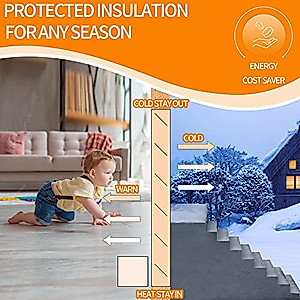 TORRAMI 36" Door Draft Stopper Under Bottom Insulation Noise Air Stopper 2.1LB,Sound Proof Draft Guard Seal for Doors and Windows - Blue Rectangle