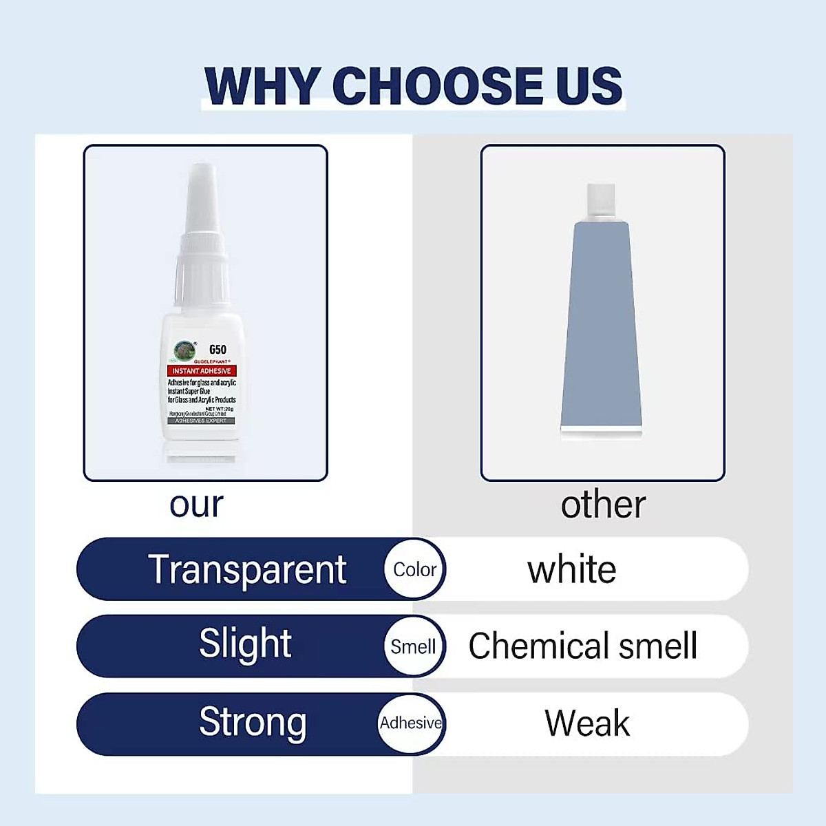 Glass Glue 20g,Glue for Acrylic,for bonding Between Glass and Glass,Glass and Other Material.Instant Super Glue for Glass,Acrylic,Crystal,DIY Craft,Mirror,Window,Glass Product