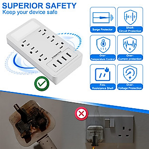 Outlet Extender multiport，Surge Protector Power Strip with Warm nightlight，USB C Wall Charger with 6 Electric Outlet , USB Multi Plug，Outlet Splitter for Home，Office，Dorm，Bathroom